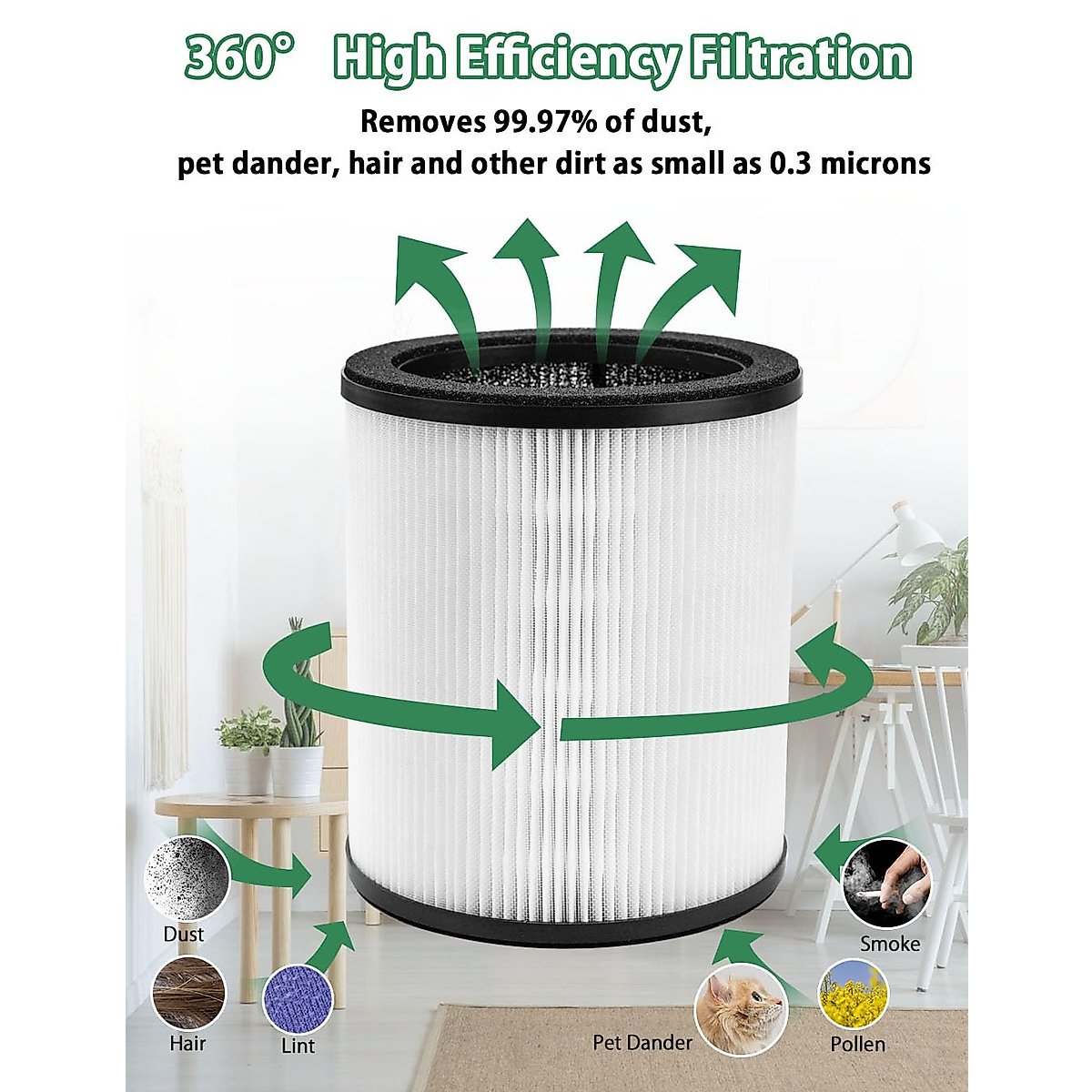 BBT BAMBOOST KJ80 Replacement Filter Compatible with Druiap KJ80 Air Purifier, 3-in-1 True HEPA and High-Efficiency Activated Carbon Filter, Compare to Part #AF3080, 2 Pack