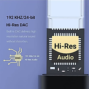 192KHz Noise Isolation USB C Headphones with Microphone Compatible with Samsung S21/S20 Ultra Note 20/10 Tab S8/S7/S6 Z Fold Z Flip, iPad 10 iPad Pro/Air 5 4/Mini 6, Pixel 6 Pro 5 XL, Type C Earphones