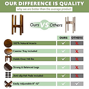 A & R Acacia Wood Adjustable Plant Stand 8-12 Inch- Mid Century Modern Plant Stand with Pot Tray