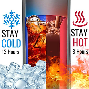 Onebttl Beach Gifts for Women or Men, 20oz Vacuum Insulated Stainless Steel Travel Tumbler with Lid, Beach Themed Gifts, Gifts for Beach Lovers, Blue (Life is Better at the Beach)