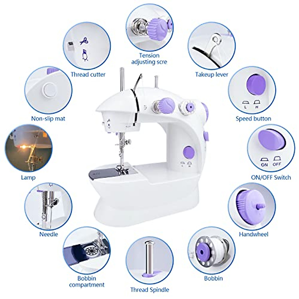 Mini Sewing Machine for Beginners-Maquina de Coser, Easy Automatic Sewing Machine with Extension Table, Household Electric Portable Sewing Tool with Sewing Kit, Small, for All Age, Kids or Adults