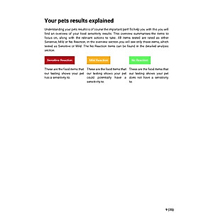 AffinityDNA Dog Intolerance Test for 200 Food and Non-Food Allergens | Home Sample Collection Kit for 1 Canine | Results in 5 Working Days | A Complete Allergy Kit with No Extra Fees
