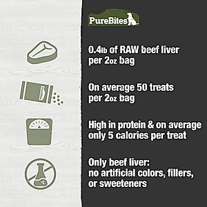 Purebites Beef Liver For Dogs, 2.0Oz / 57G - Entry Size