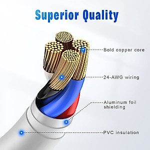 [Apple MFi Certified] Lightning Cable 5pack [3/3/6/6/10FT] Fast iPhone Charging Cord Compatible for iPhone 14/13 mini/13/12/11 Pro MAX/XR/XS/8/7/Plus/6S/SE/iPad