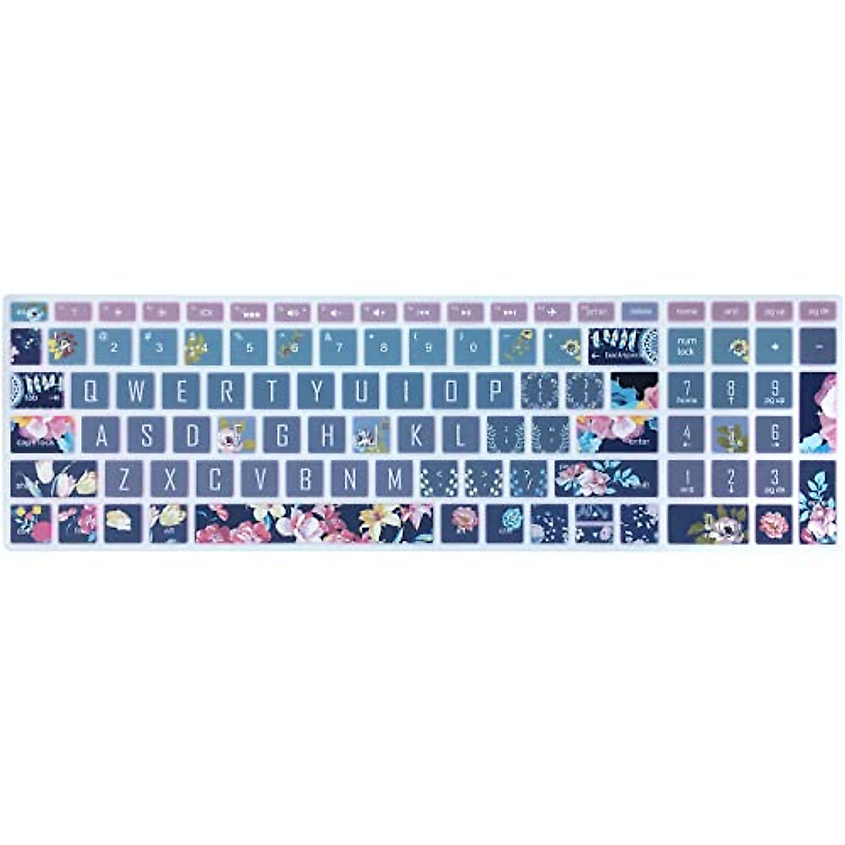 SANFORIN Keyboard Cover for HP Envy x360 15m-bp/bq /2020 2019 HP Pavilion 15/ HP Pavilion x360 15.6” Series/HP Envy 17 17.3" Series/HP Laptop 15t 17t 17-ca0011nr 17-by0040nr, Red Flower