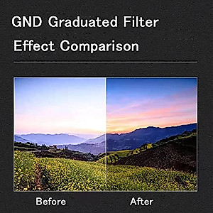 Kase 41mm Clip on Phone Magnetic CPL Filter Kit Includes Polarizer Filter, GND1.2 Filter, Lens Clip for iPhone 14 13 12 11 8 7 XR X XS, Android Smartphone