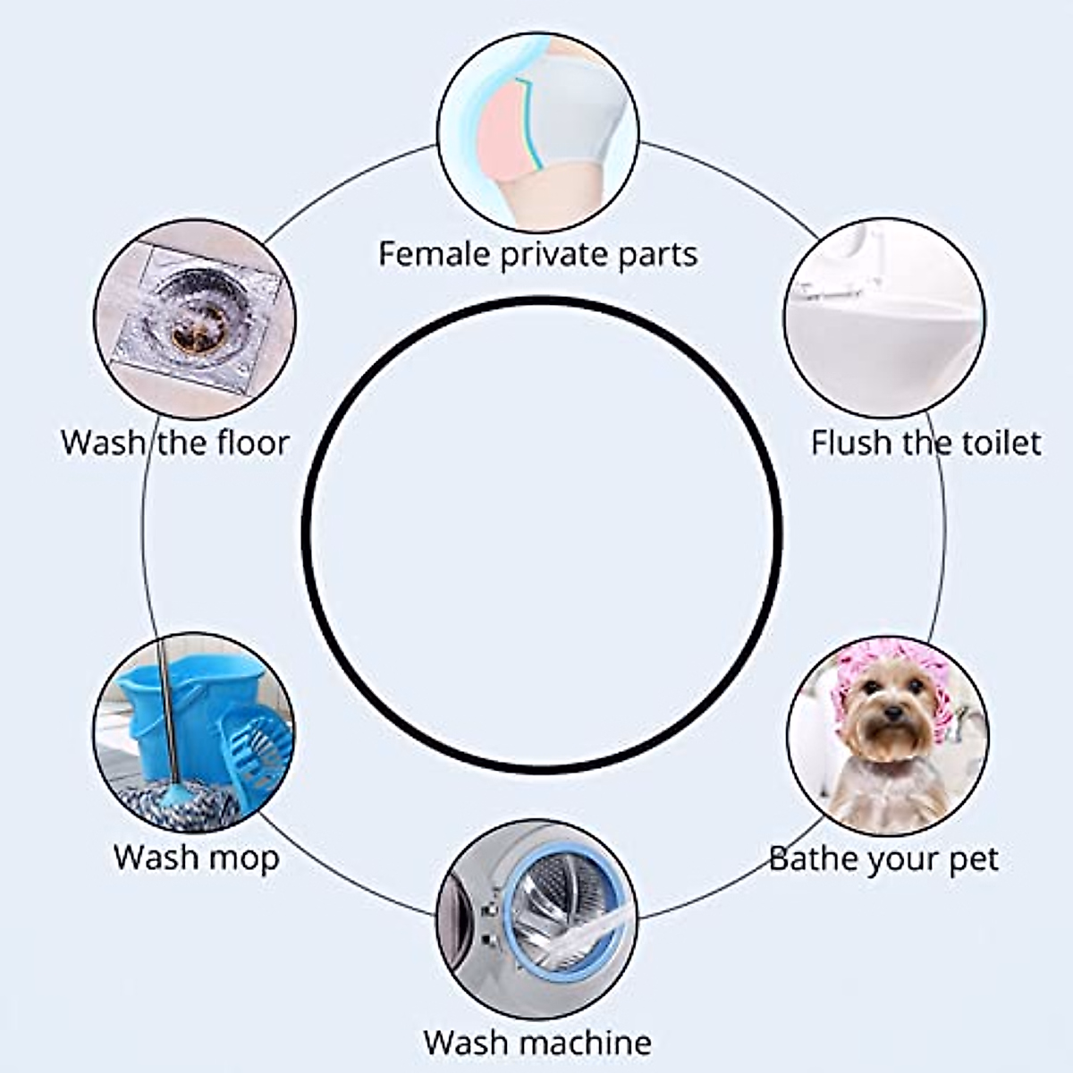 BINCAVIDOU Bidet Sprayer for Toilet,Bidet Sprayer Portable,Bidet Shower Attachment,Bidet Sprayer Kit,Handheld Bidet Sprayer Kit,Toilet Sprayer Bidet,Arass