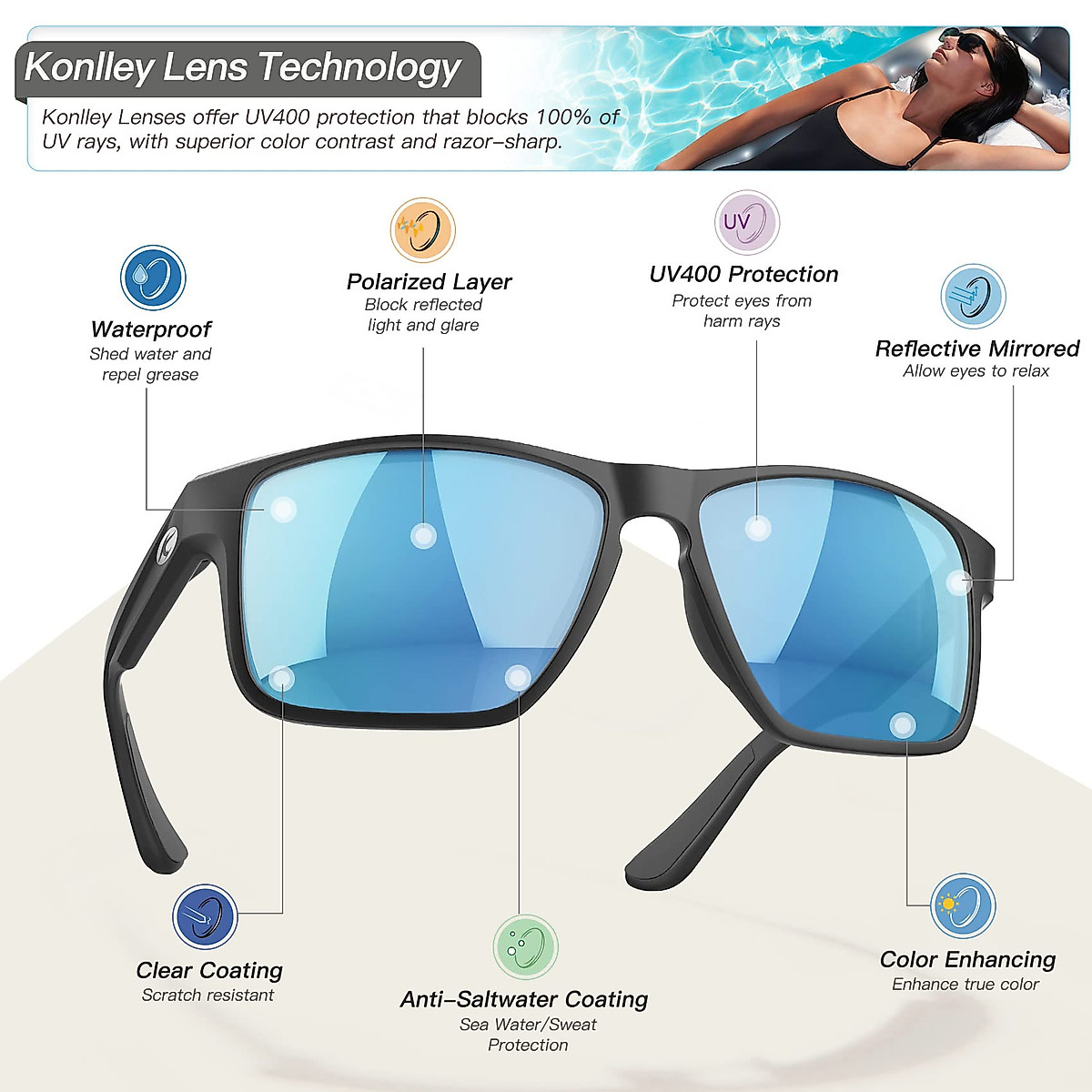 Konlley Floating Polarized Sunglasses, Water Sports Sunglasses for Men and Women, Anti-Seawater Buoyant Sunglasses (Matte Black Frame/Ice Blue Mirrored Lens)