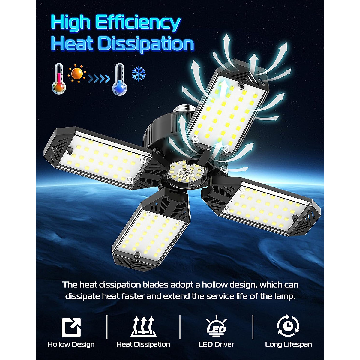 Garage Light - 2PACK 130W 13000LM Deformable 4+1 Panel LED Garage Light with LED Transformer, E26/27 Base, 6500K Daylight White Garage Lights Ceiling LED for Garage, Factory, Warehouse, Storage Room