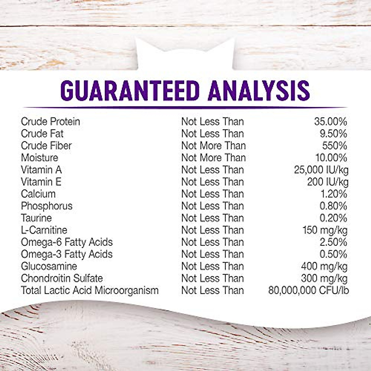 Wellness Complete Health Grain-Free Indoor Healthy Weight Chicken Recipe Dry Cat Food, 5.5 Pound Bag