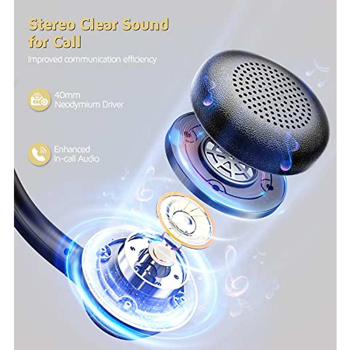 VOCLINE Wireless Headset with Microphone, 22H PC Wireless Headset, Over-Ear Wireless Headphone with Dual CVC8.0 Noise Canceling Mic, Mute Only Available on Smartphone, Support 3.5mm Connect