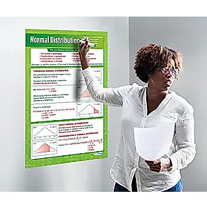 Normal Distribution Math Poster – Laminated – 33” x 23.5” – Educational School and Classroom Posters