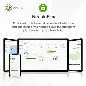 Zyxel WiFi 6E AXE5400 2.5G Multi-Gigabit Business AP | Bandflex 2.4Ghz and 5Ghz or 6Ghz Operation | 1 GbE Passthru| Mesh, Seamless Roaming, Captive Portal | Hybrid Cloud | POE+ Support | NWA220AX-6E