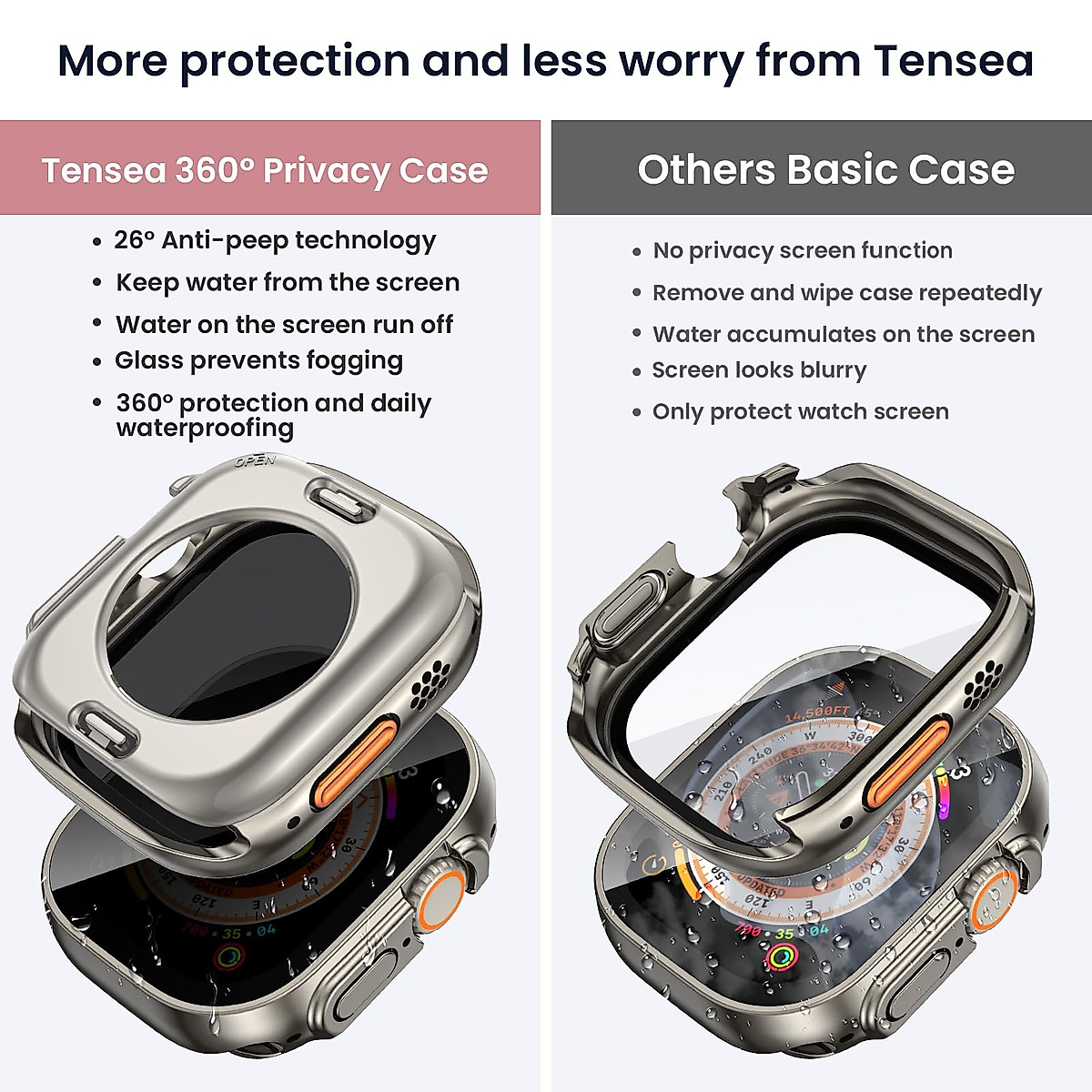 Tensea (2-in-1 for Waterproof Apple Watch Ultra 2/Ultra Screen Protector Case 49mm, iWatch Protective PC Face Cover Built-in Privacy Tempered Glass Film [26° Anti Spy] [360° Full Protection]