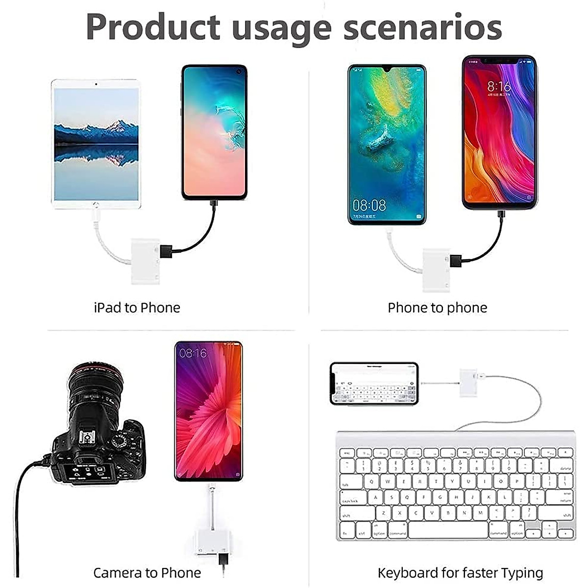 USB C to SD Card Reader,USB C to Micro SD TF Memory Card Reader Adapter Compatible with iPad Pro,MacBook Pro/Air,Chromebook,3-in-1 USB Camera Card Reader Adapter for XPS,Galaxy and More USB C Devices