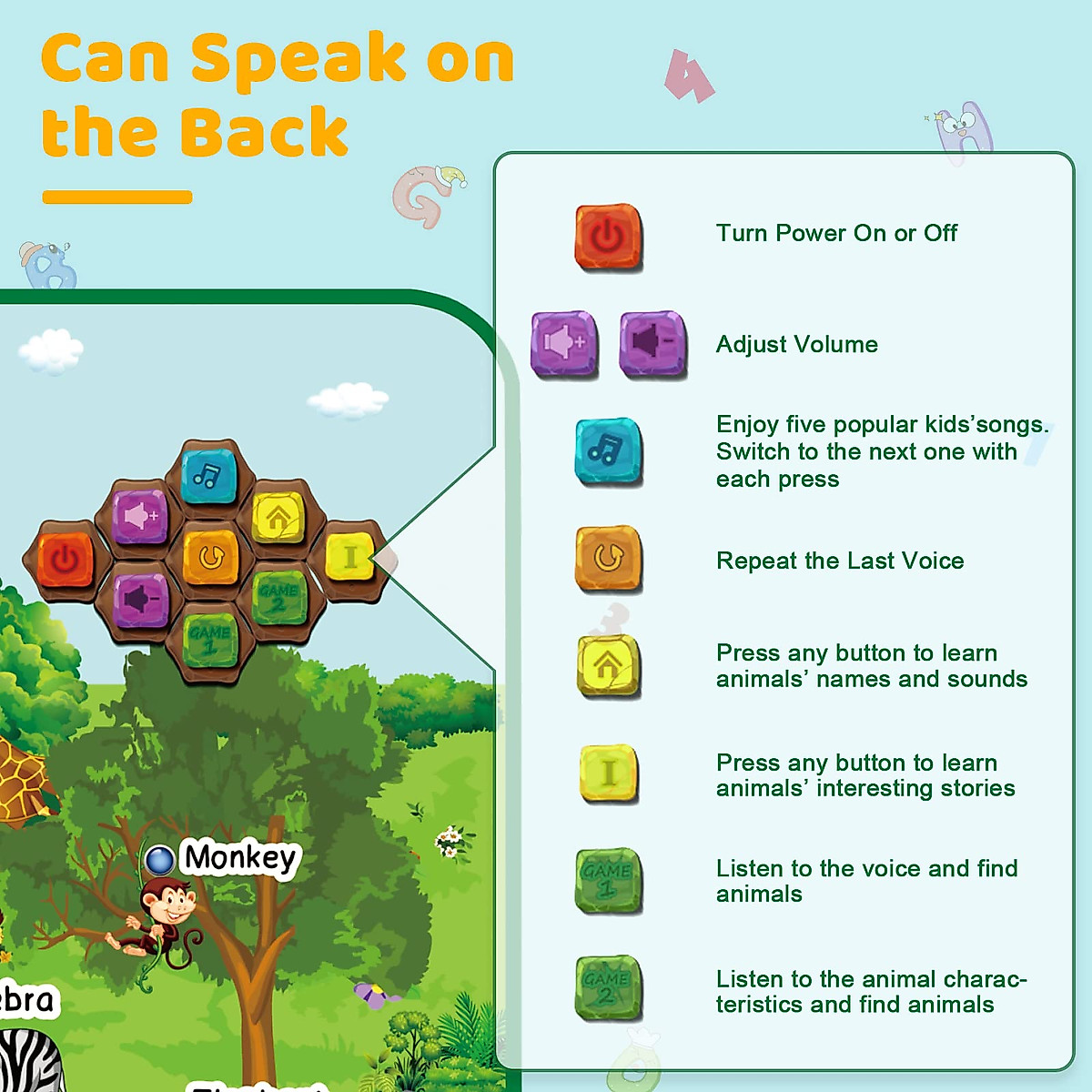 Interactive Alphabet Wall Chart, RenFox Upgraded Double-Sided Electronic Talking ABC & 123 & Animals & Music Poster Early Learning Toys for Toddlers, Preschool Educational Gift for Kids Boys Girls 2+