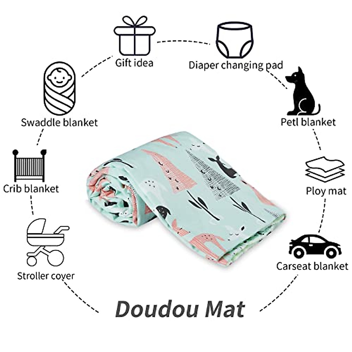 Pinko Coral Baby Blanket for Boys Girls Soft Plush Minky Blanket with Double Layer Dotted Backing，Printed Animal Bed Throws for Children (Green Forest Deer, M)