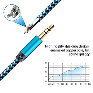 AUX Cord for Car, 6 Pack 3.5mm Auxiliary Audio Cable, Braided Stereo AUX Chords Compatible Headphone Car, iPhone, iPod, iPad, Samsung Galaxy, HTC, LG, Google Pixel, Tablet & More