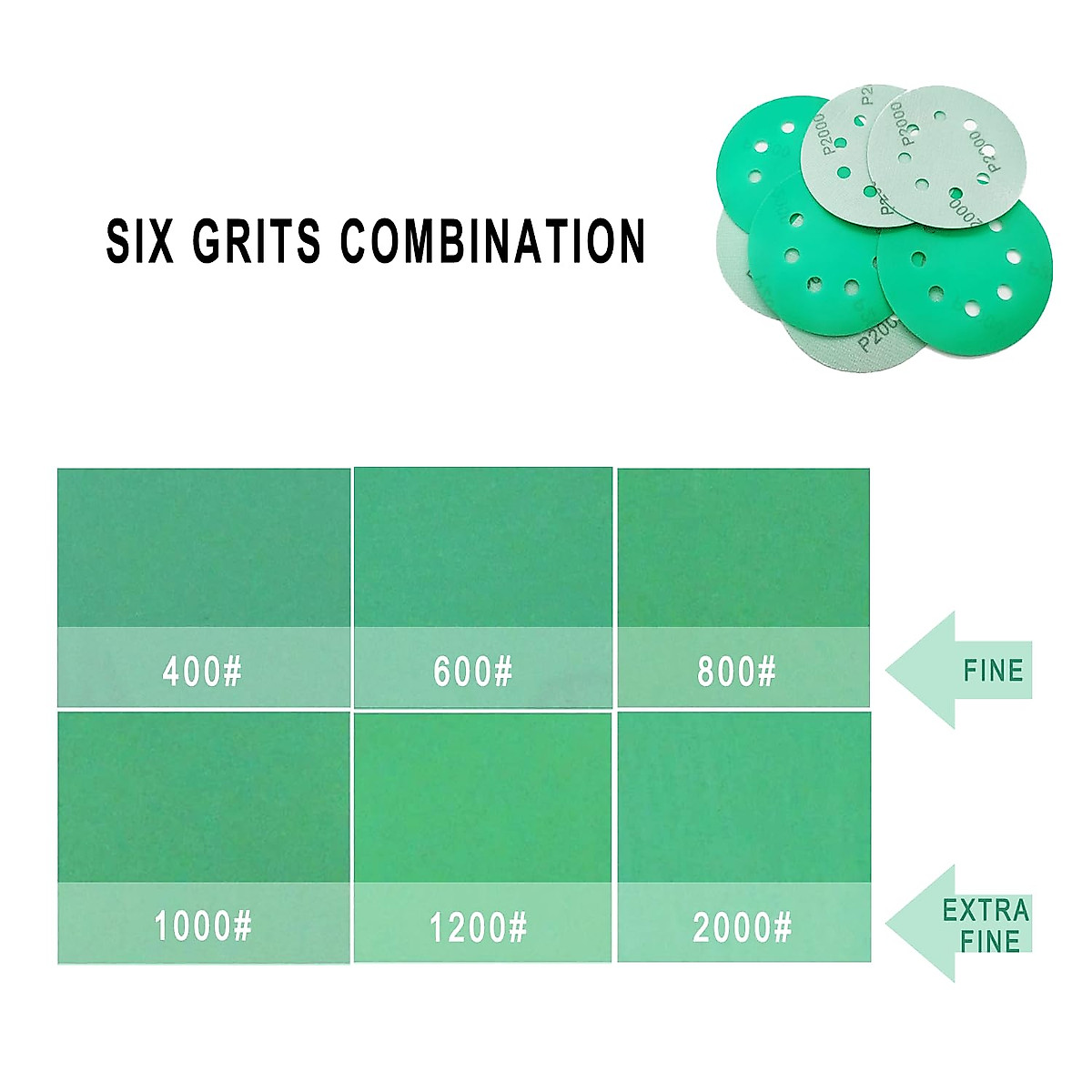 5 Inch 8 Holes Hook and Loop Sanding Discs,400/600/800/1000/1200/2000 Fine Grits Assortment, Sanding Film Replaces Sandpaper to Match Orbital Sanders for Wood,Metal and Automotive Paint.