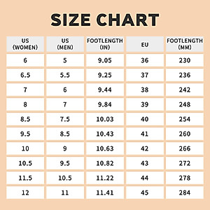 Cloud Slides for Men and Women, Comfy Lightweight Slippers, Thick Sole Anti-Slip Shower Slides Sandals Quick Drying Shoes for Indoor Outdoor