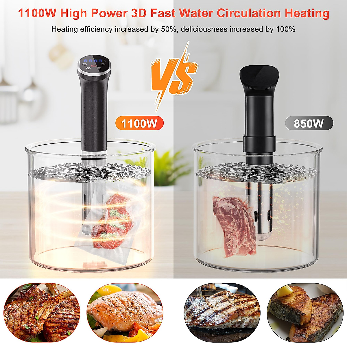 Sous Vide Machine, Sous Vide Cooker 1100W, Sous Vide Precisional Machine, Ultra-quiet Fast-Heating Immersion Circulator Cooker with Touch Control, Accurate Temperature, Time Control, IPX7 Waterproof