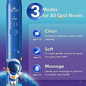 DADA-TECH Kids Electric Toothbrush Rechargeable, Soft Unicorn Tooth Brush with Timer Powered by Sonic Technology for Children Boys and Girls Age 3+, Waterproof and 3 Modes (Matte Pink Li)