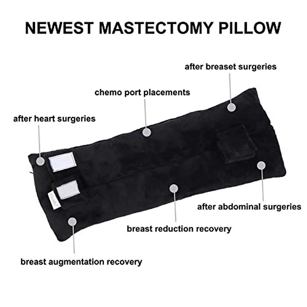 Mastectomy Seatbelt Chest Pillow, Lumpectomy Chemo Port Pillow Comfortable Hysterectomy Car Post with IceHot Pocket for Surgery C Section Recovery Products for Women Gifts Pillows