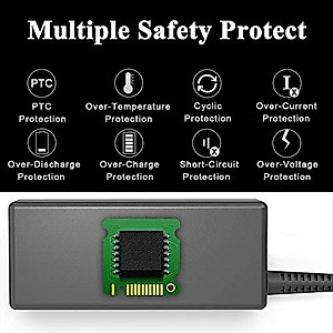 19.5V 3.33A 65W Laptop Charger Replacement for HP Elitebook 840-G3 850-G3 820-G3 745-G3 725-G3 755-G3 840-G4 820-G4 850-G4 840-G5 G6 ProBook 450 650 640 G5 G4 G6 G7 PavilionX360 Ac Adapter Power Cord