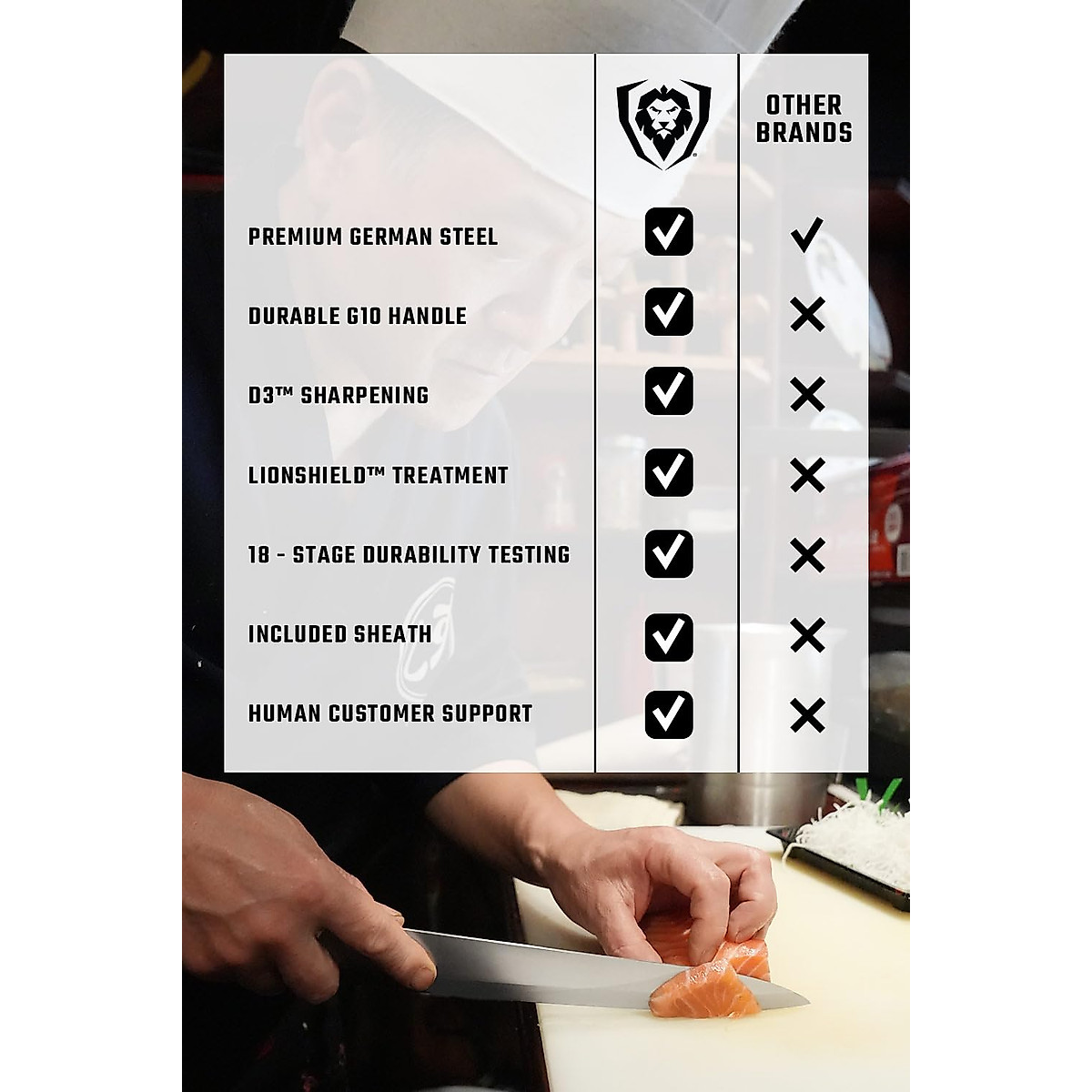 Dalstrong Yanagiba Knife - 10.5 inch Sushi Knife - Gladiator Series Elite - Forged German High Carbon Steel - Black G10 Handle Kitchen Knife - Asian Vegetable Knife - Sheath Included - NSF Certified