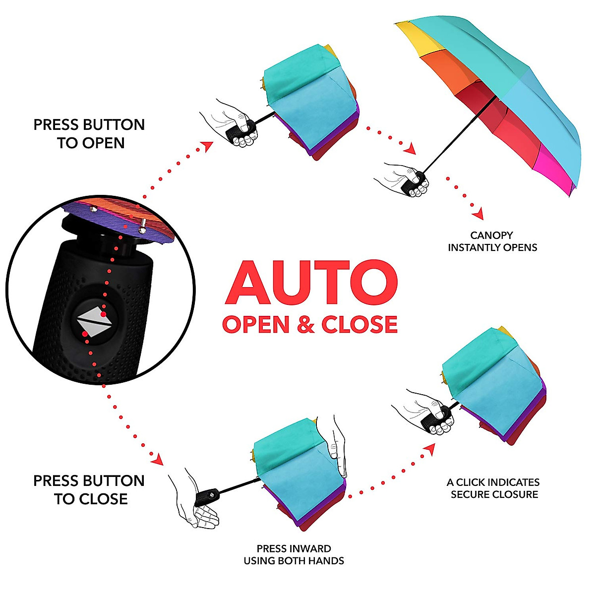 Repel Original Portable Travel Umbrella - Windproof, Compact, Perfect For On-the-Go