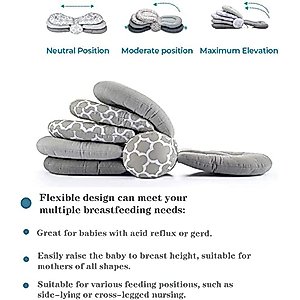 Multi-Function Breastfeeding Pillow Maternity Nursing Pillow- with Multiple Angle-Altering Layers Make Your Breastfeeding Easier, Gray
