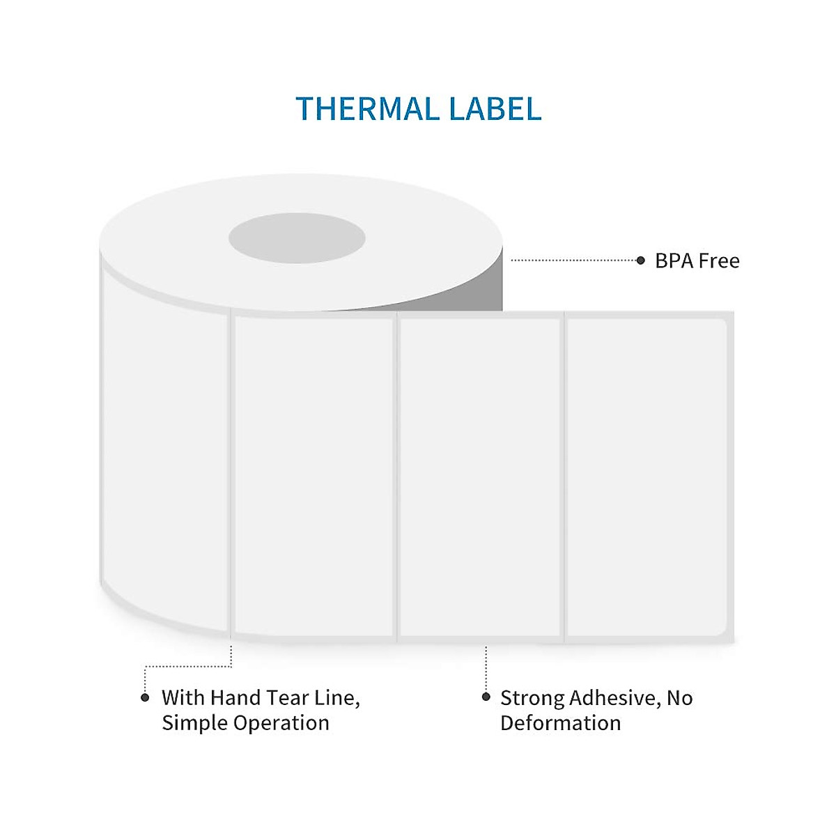 Essential 4"X2" Direct Thermal Barcode Labels, Shipping Labels, 750 Labels of Roll, Compatible with Zebra Printers (1 Roll-750 Labels)