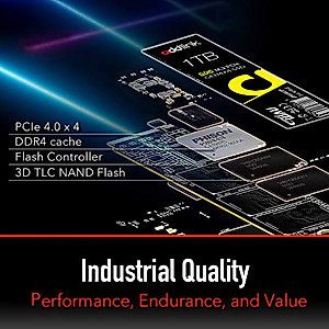 Addlink S95 1TB SSD for PC Storage 7200 MB/s Maximum Read Speed PCIe NVMe Gen4 Internal Solid State Hard Drive (ad1TBS95M2P) Made in Taiwan