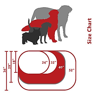 Majestic Pet 40 Inch Poly-Cotton Sherpa Calming Dog Bed Washable – Cozy Soft Round Dog Bed with Spine for Head Support - Fluffy Donut Dog Bed 40x29x9 (inch) – Round Pet Bed Large - Navy Blue