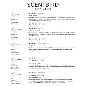 Badgley Mischka Eau de Parfum, 3.4 Fl Oz