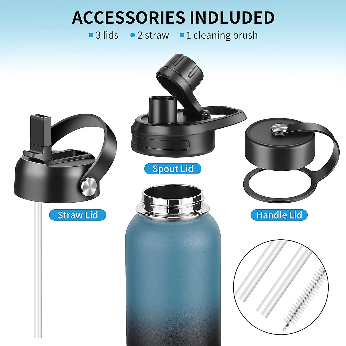 Senbowe 40 oz Insulated Water Bottle With Straw, Stainless Steel Leak Proof Vacuum Sports Water Flask with 3 Lids (Straw, Spout and Handle Lid), Keeps Cold and Hot, Great for Hiking, Biking, Running