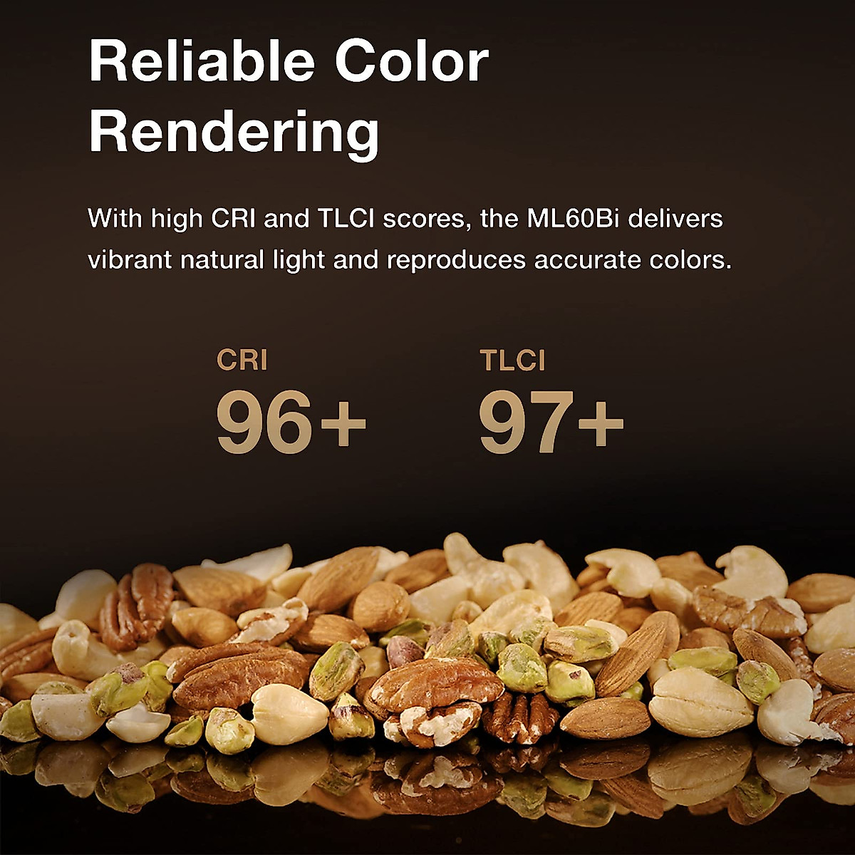 Godox ML60Bi Bi-Color 60W LED Video Light, 2800K-6500K Color Temperature, CRI 96+ TLCI 97+, 10100Lux@1m with Reflector, 7 FX Effects, Slient Mode, Multiple Control Methods,W/Cleaning Cloth