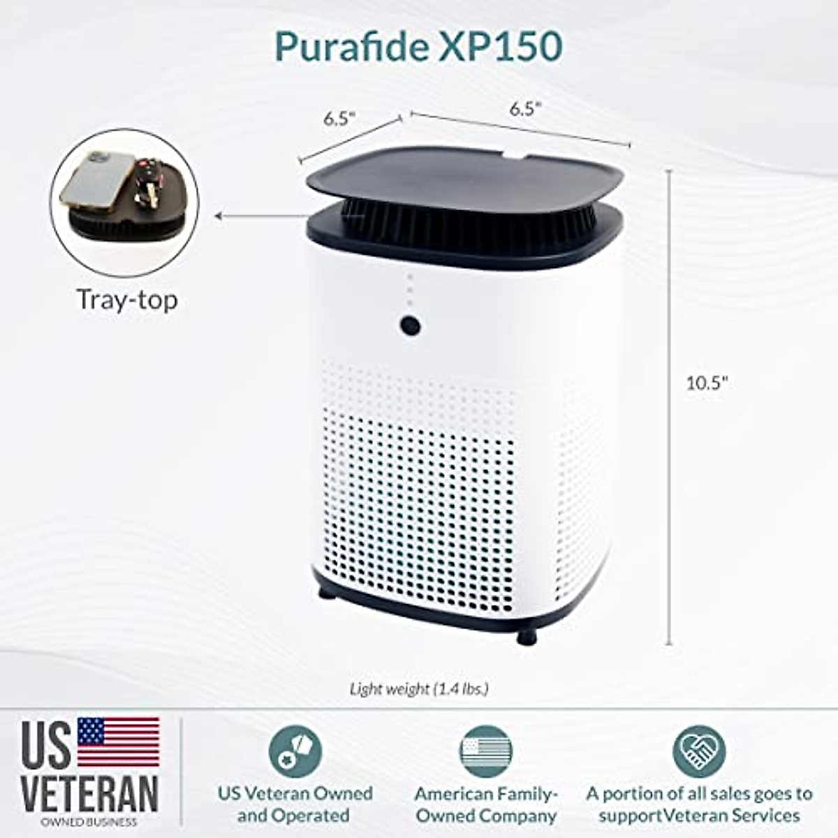 Purafide XP150 Veteran Owned, Tray-top, Countertop Air Purifier with 360-degree Air, 3 Stage Filtration for up to 460 Sq Ft. White, Pack of 1