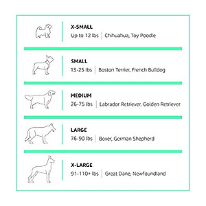 Amazon Basics 24-Inch Self Warming Pet Bed For Cat or Dog, Rectangle, Grey, 24"L x 7"W x 20"H