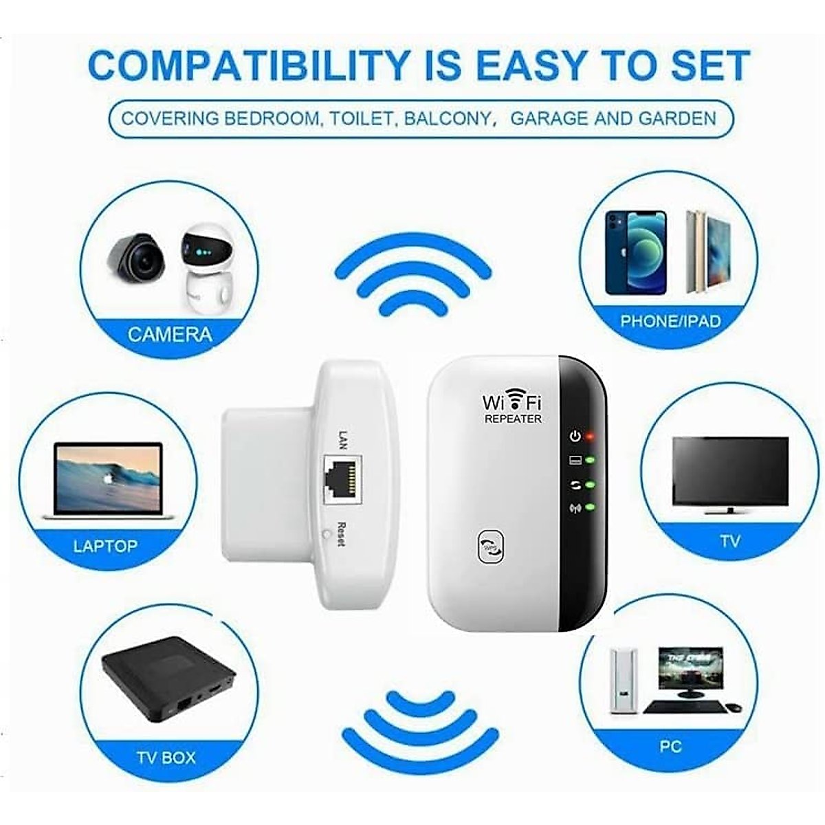 2023 Newest WiFi Extender Signal Booster, Covers Up to 3000sq.ft and 35 Devices, WiFi Range Extender, WiFi boosters for The House,with Ethernet Port, Easy Setup,Router Extender for Wireless Internet