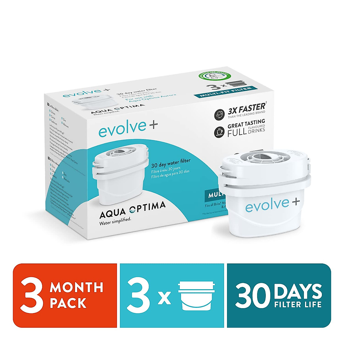 Aqua Optima 3 Pack Evolve+ Filter