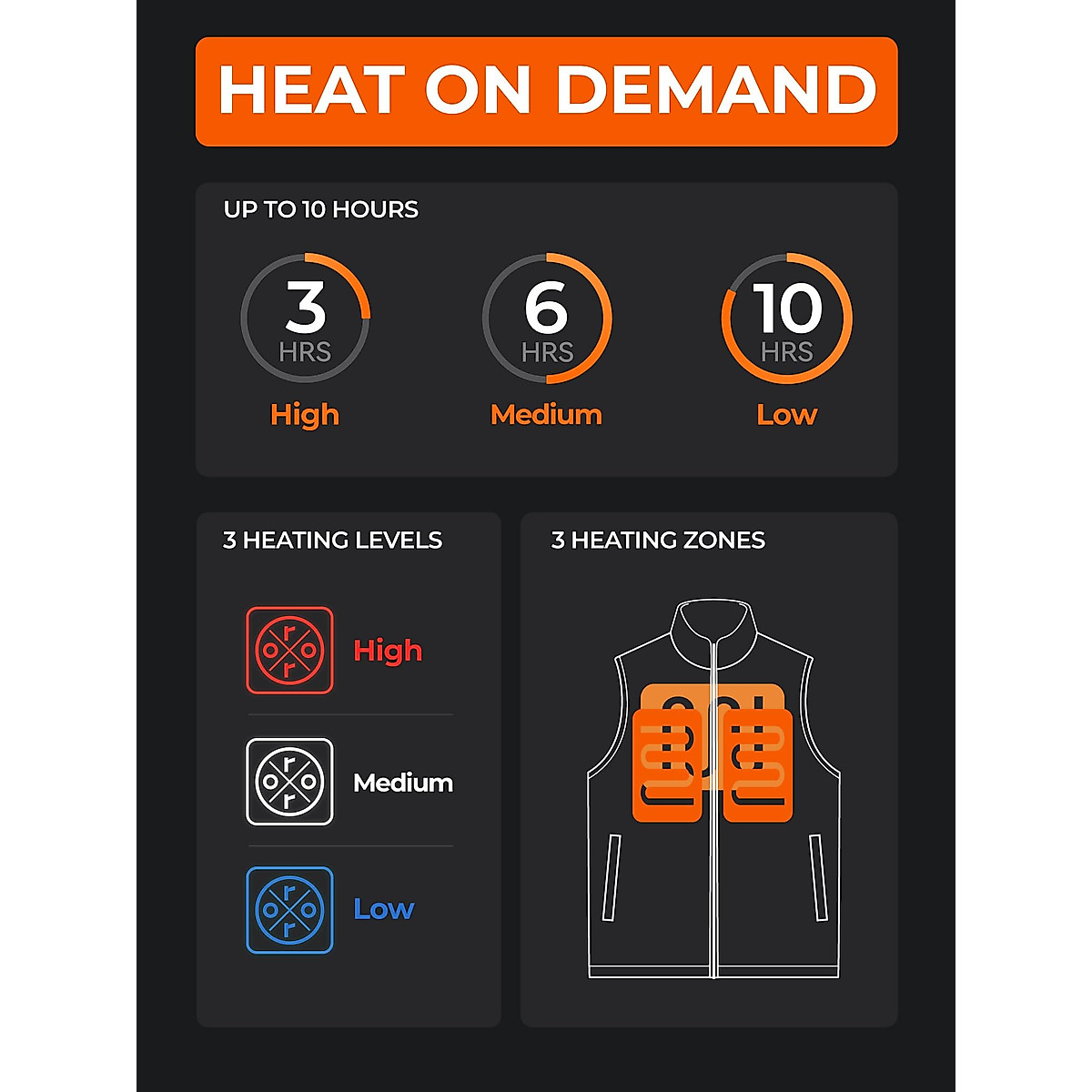 ORORO Men's Heated Vest with Battery, Lightweight Heating Fleece Vest (Charger Not Included) (Blue, M)