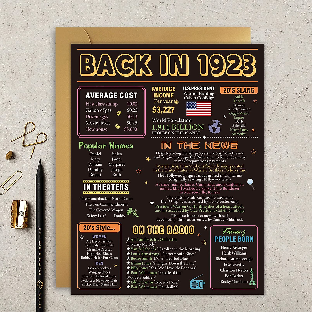 Ulbeelol Back in 1923 Card, Big 100th Birthday Card, Extra Large 100th Bday Card, Vintage 100th B-day Card for Grandma Grandpa Mom Dad...