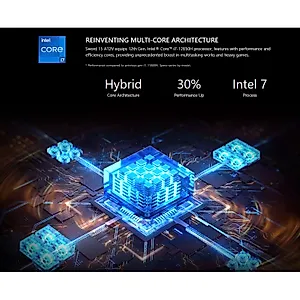 MSI Sword 15 Gaming Laptop, 15.6" FHD 144Hz Display, Intel Core i7-12650H, NVIDIA GeForce RTX 4050, 16GB DDR5 RAM, 1TB SSD, Webcam, Backlit KB, HDMI, RJ-45, Wi-Fi 6, Windows 11 Home, White