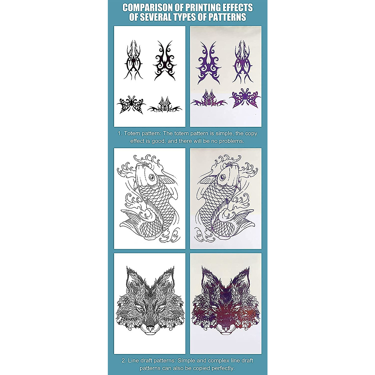 Sacnahe Tattoo Transfer Stencil Machine Copier Printer Thermal Tattoo Kit Copier Printer With 20pcs Tattoo Stencil Transfer Paper, Black（ Not Wireless）