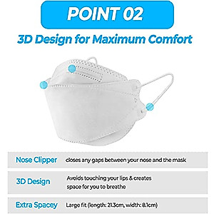 Letusto Ask Earth KF94 Face Masks 4 Layer Protection Safety Mask with 3D Design for Maximum Protection… (50, Black)