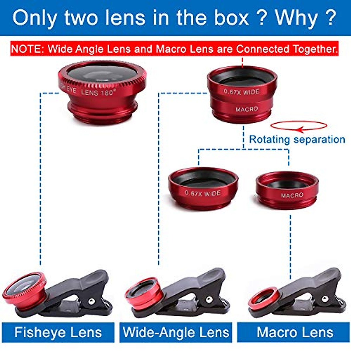 KINGMAS 3 in 1 Universal Fish Eye & Macro Clip Camera Lens Kit for iPad iPhone 7 6 5 Samsung BlackBerry HTC and Most Smartphones (Red)