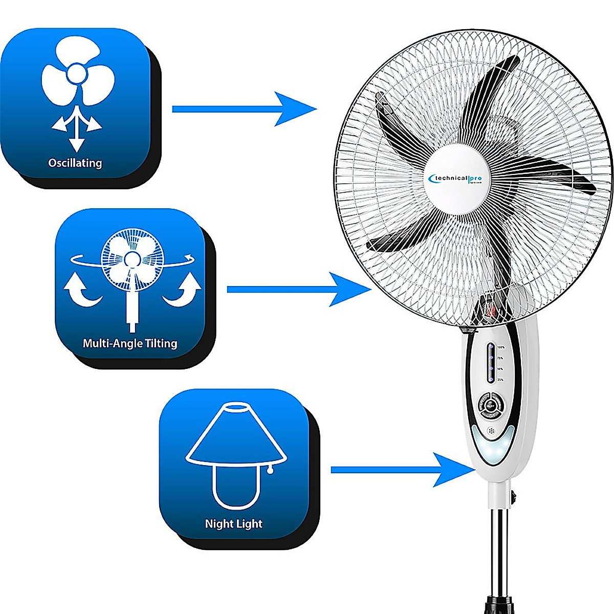 Technical Pro 16” Oscillating 5-speed Rechargeable Freestanding Fan with LED Night light and Power bank, Adjustable Height, Timer & Wireless Remote Included