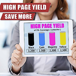 Replacement 207X Toner Cartridges Compatible for HP W2210X W2211X W2212X W2213X Toner Cartridge Work for Laserjet Pro M255DW M255NW M282NW M283FDN M283FDW Printers 1 Yellow Pack