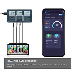 Vislone New Professional 8 in 1 Multi-parameter Water Testing Meter Digital LCD Multi-function Water Quality Monitor PH/EC/TDS/SALT/S.G/CF/ORP/Temperature Multiparameter Water Quality Tester